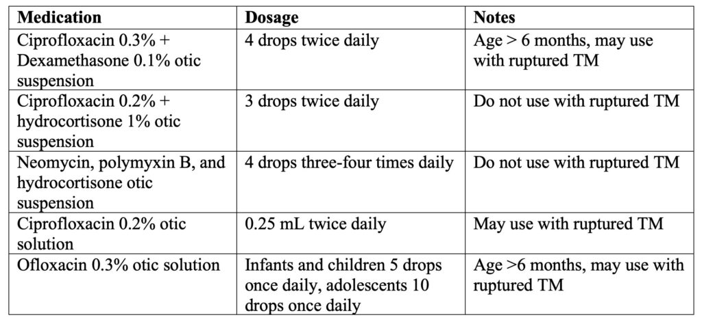 EM@3AM: Pediatric Aural Foreign Bodies - emDocs